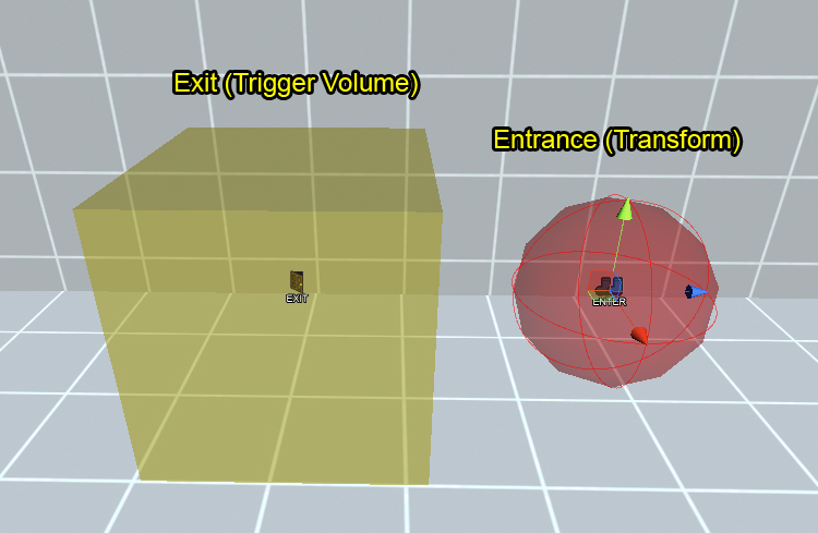 创建一个门廊 (Creating a Doorway to Another Level (Scene)) · GitBook